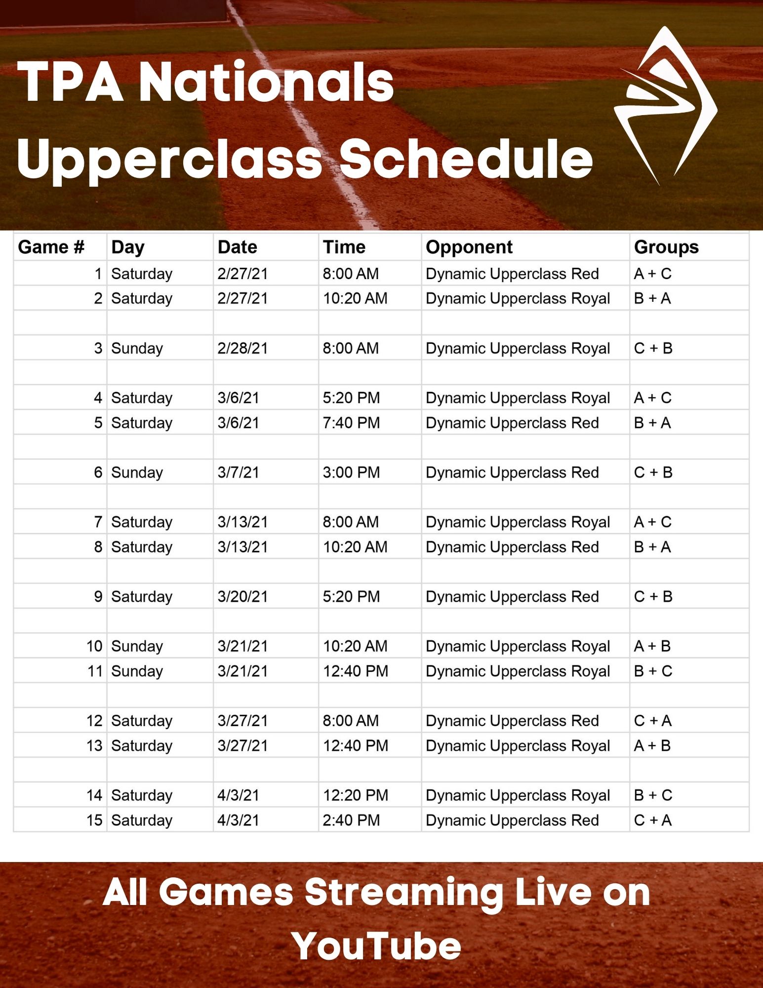 Dynamic Flyers (1) – The Performance Academy