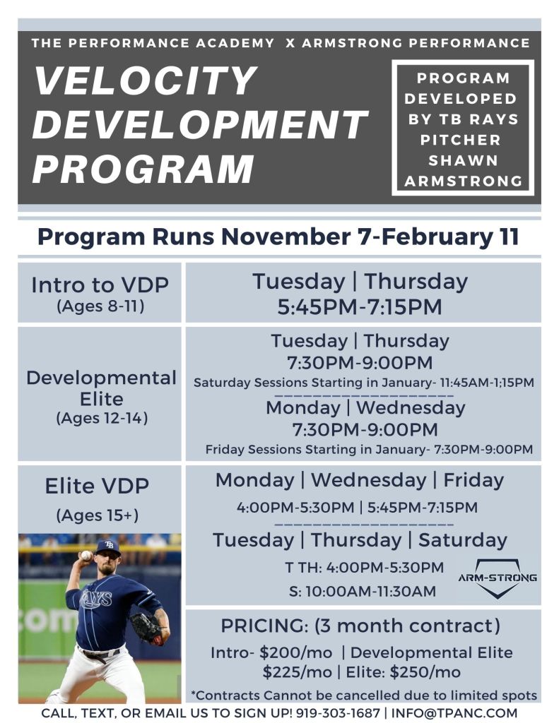 Winter Velocity Development Program – The Performance Academy