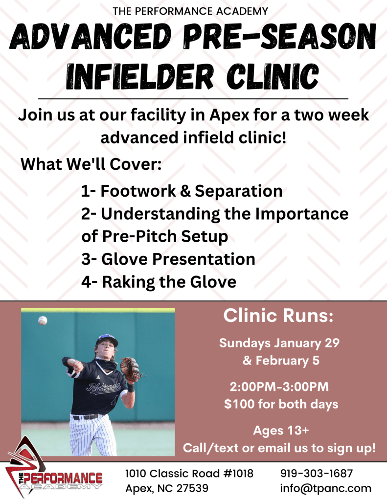2 Day Advanced Infield Clinic – The Performance Academy
