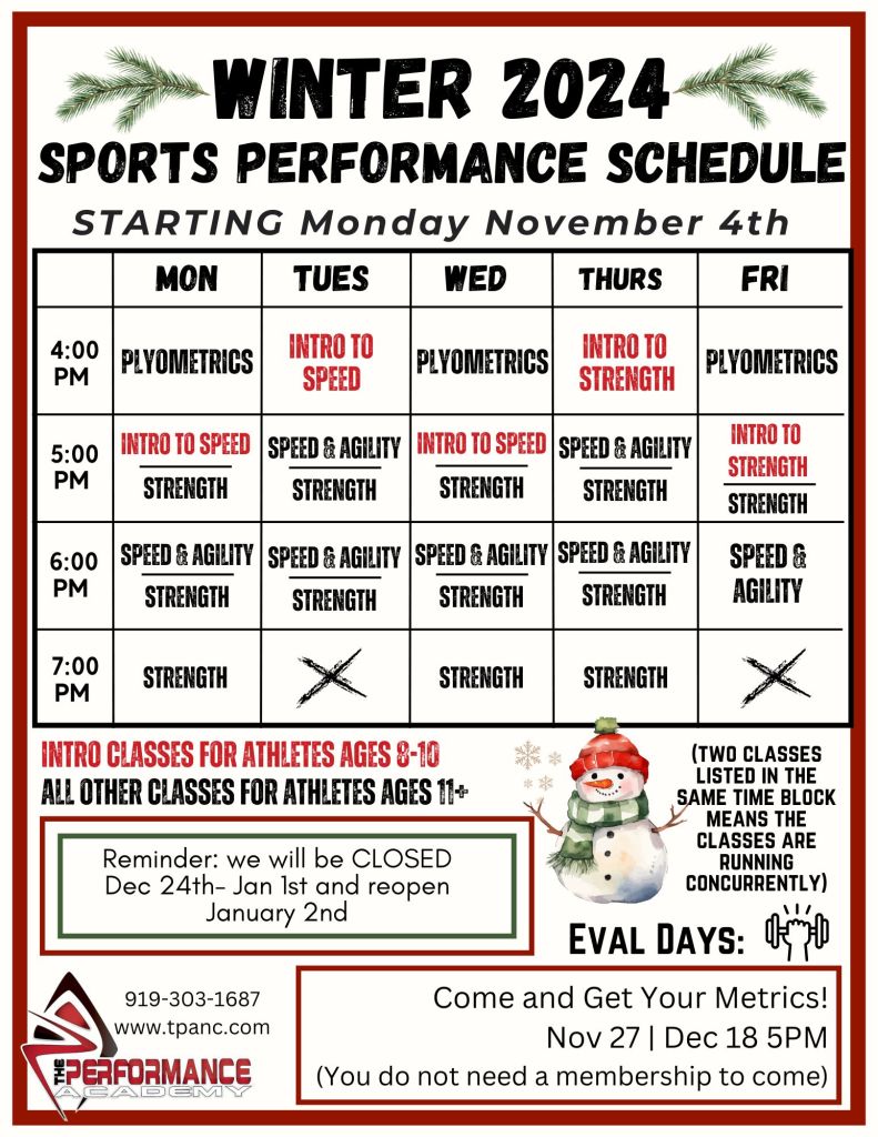 Sports Performance – The Performance Academy